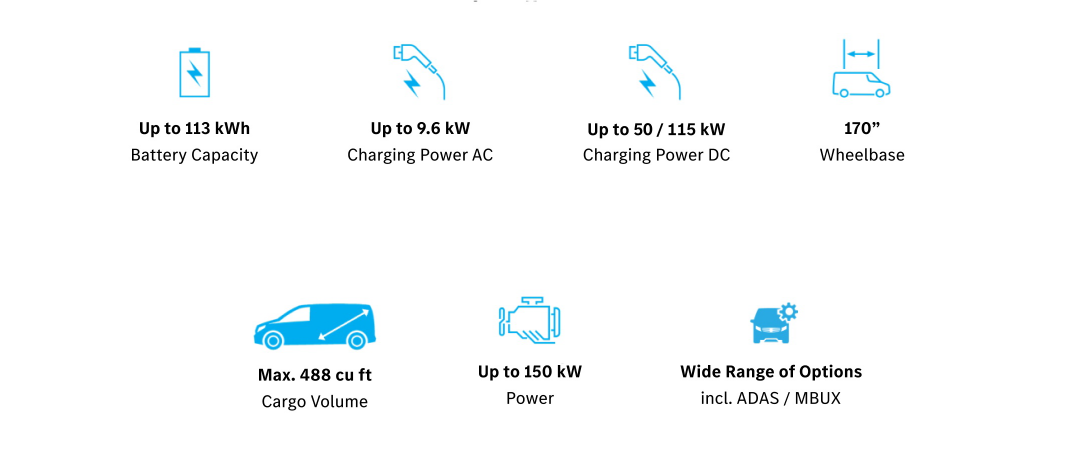 eSprinter | Mercedes-Benz Vans